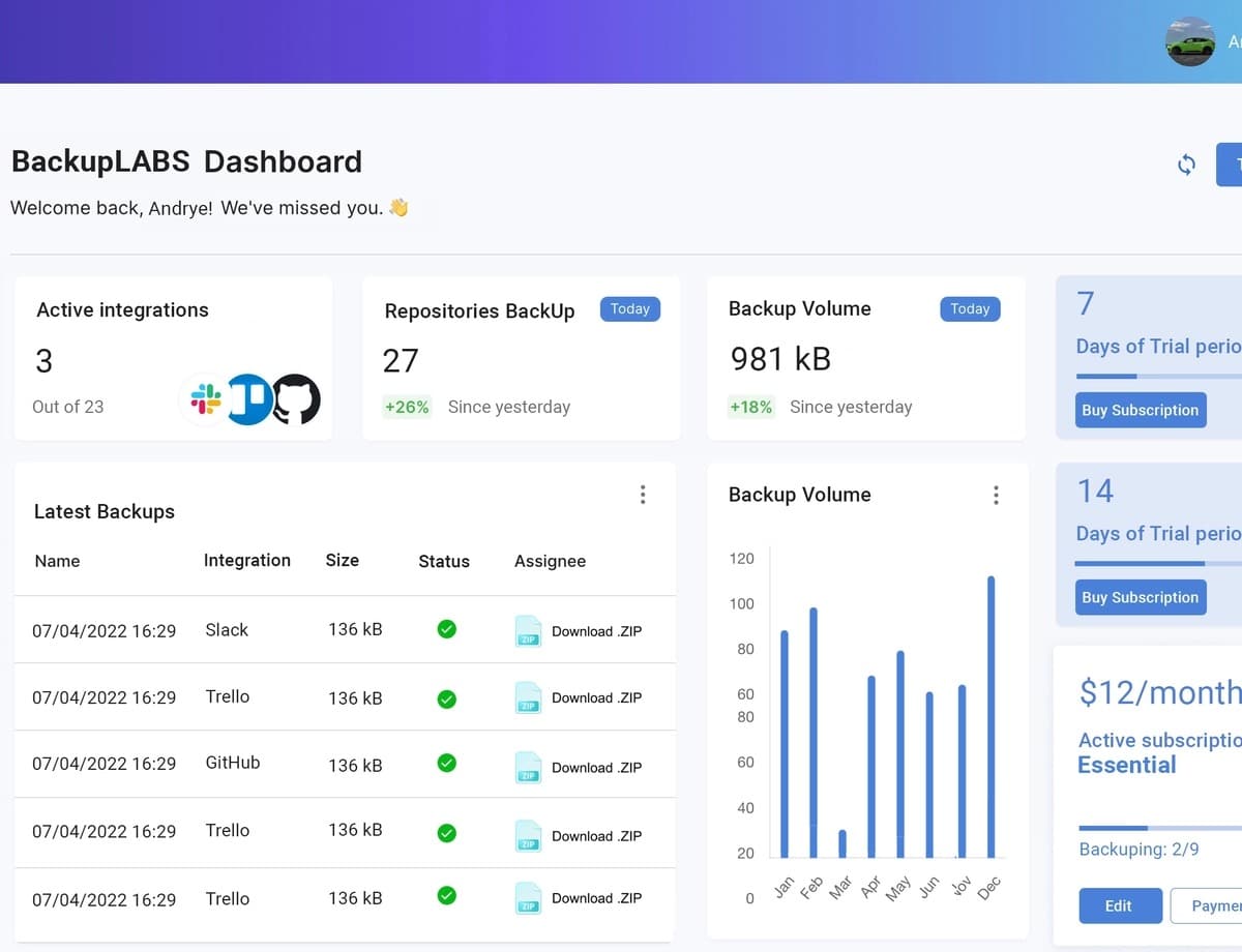 SaaS Backup Solution - Protect Your Critical Data - BackupLABS