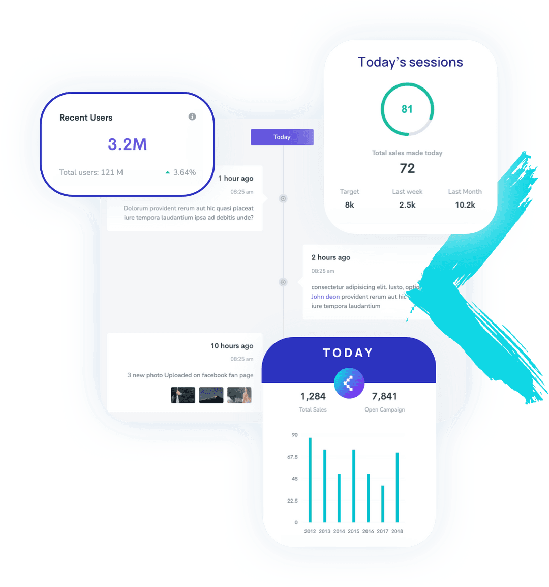 SaaS Backup Solution - Protect Your Critical Data - BackupLABS