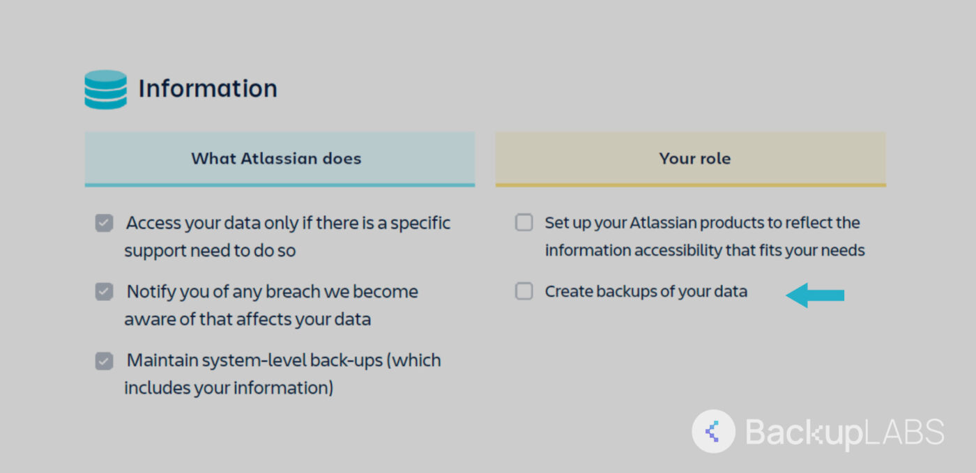 Atlassian's Jira On-Premise Server Changes | BackupLABS