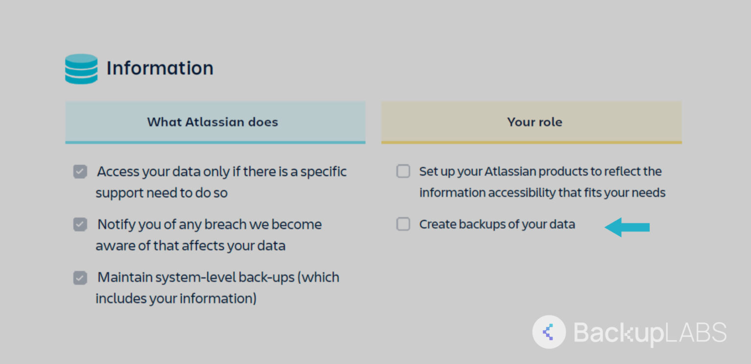 Atlassian's Jira On-Premise Server Changes | BackupLABS